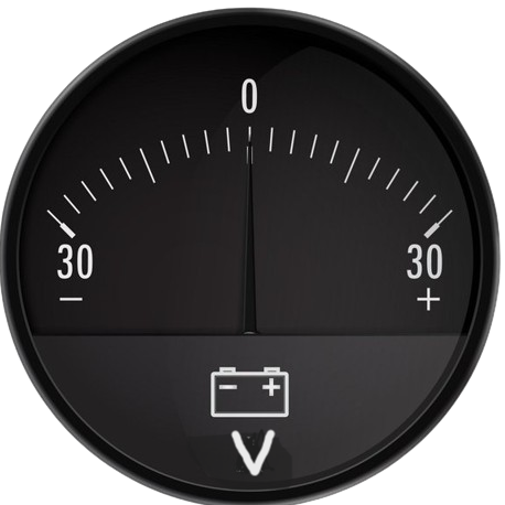 Three Ammeter Method